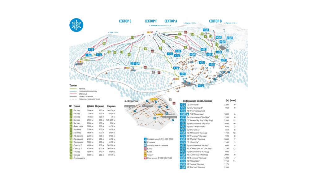 Sheregesh Ski Map And Resort Information - Free Piste Map